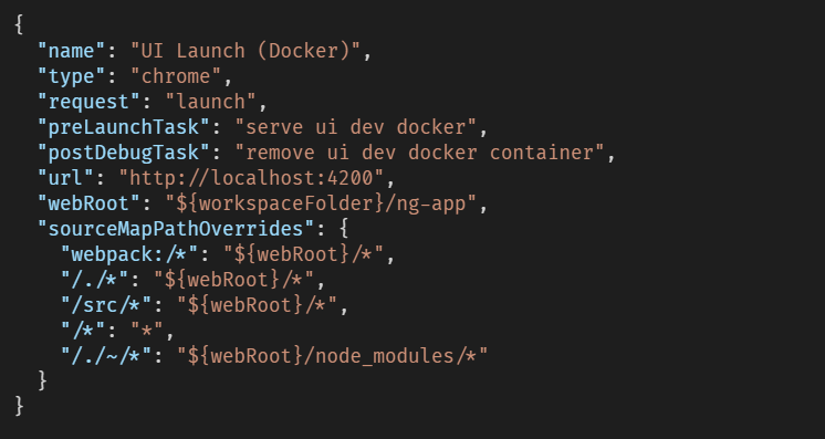 Vs Code Workflow For Dockerize Asp Core And Angular App