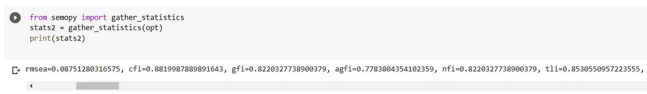 Structural Equation Modelling with SEMOPY | by Nimmimohandas | Medium