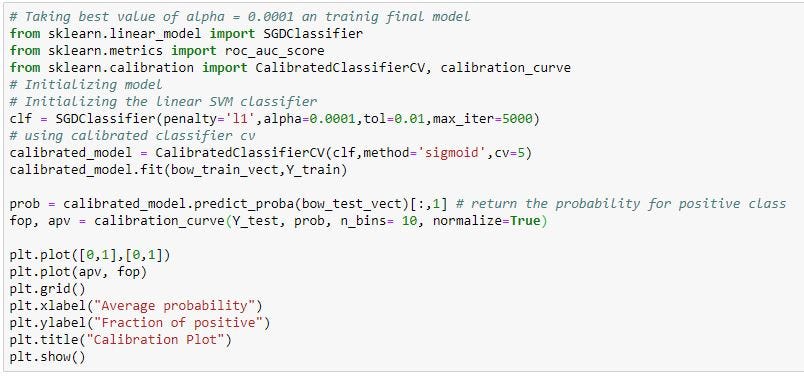 Calibration in Machine Learning. In this blog we will learn what is ...