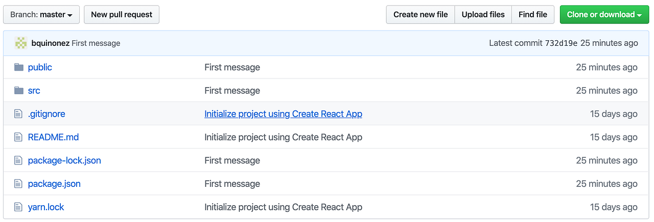 How to: Upload Project to GitHub. A simple step by step guide to refer to… | by Bihelca Quinonez ...