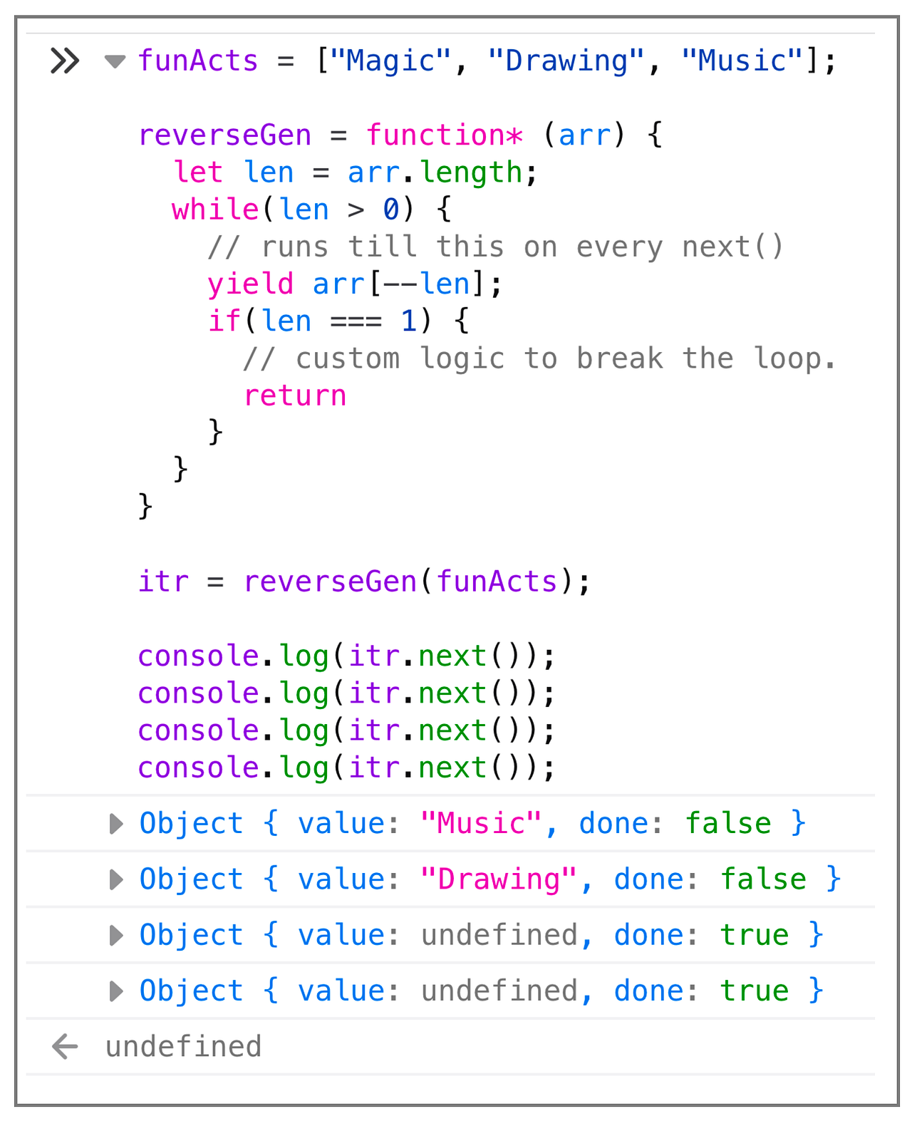 Re-visit JavaScript Iterations (using Iterators and Generators) | by ...