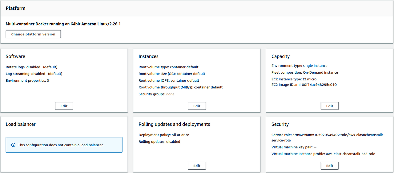 Using Docker To Containerize Your Node Js Application And