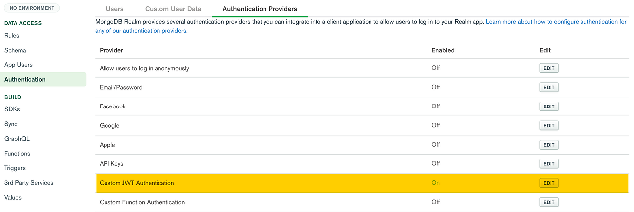 How to use Firebase Authentication with MongoDB Realm the Easy Way | by Nils | Level Up Coding