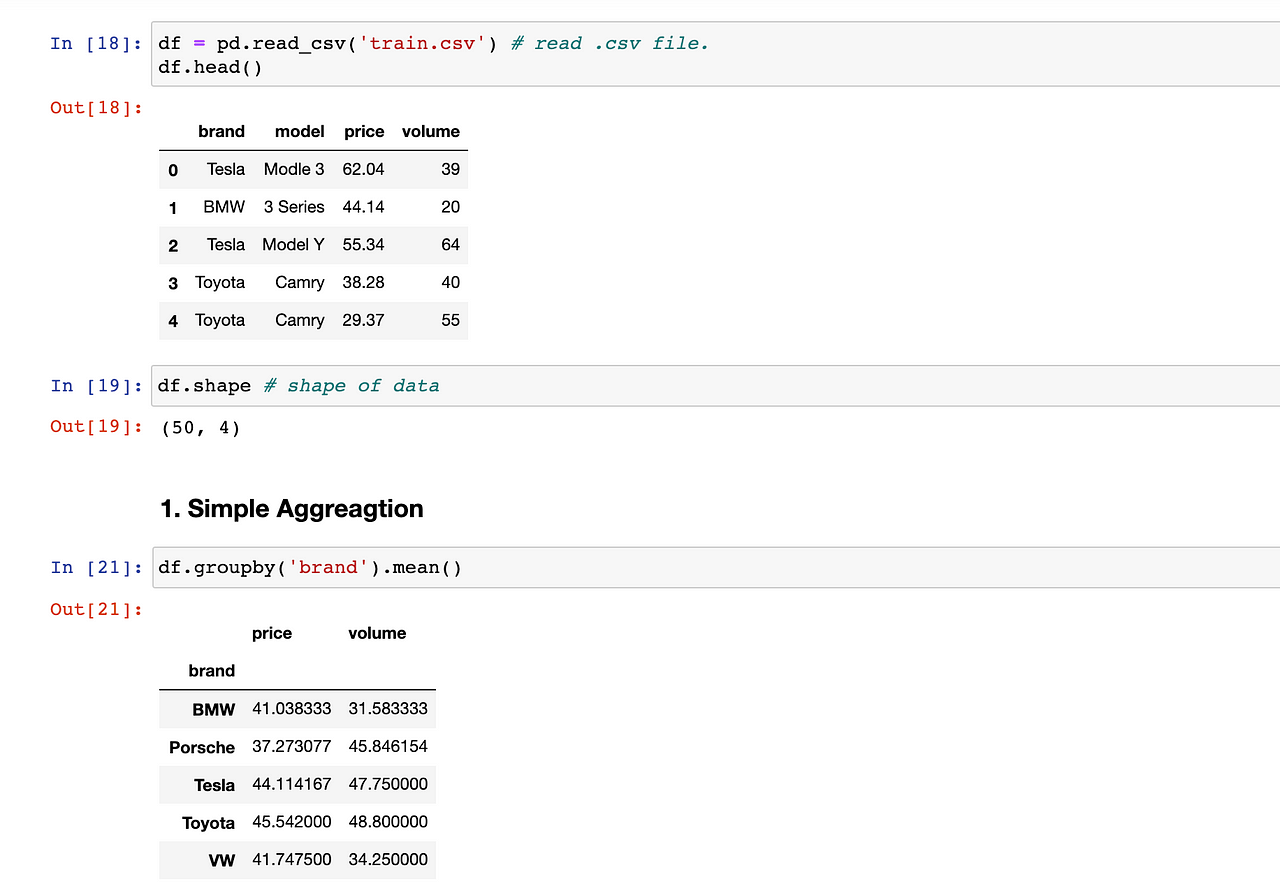 pandas Advanced Tips: GroupBy, and Combing Data | Geek Culture pandas Advanced Tips: GroupBy, and Combing Data | Geek Culture