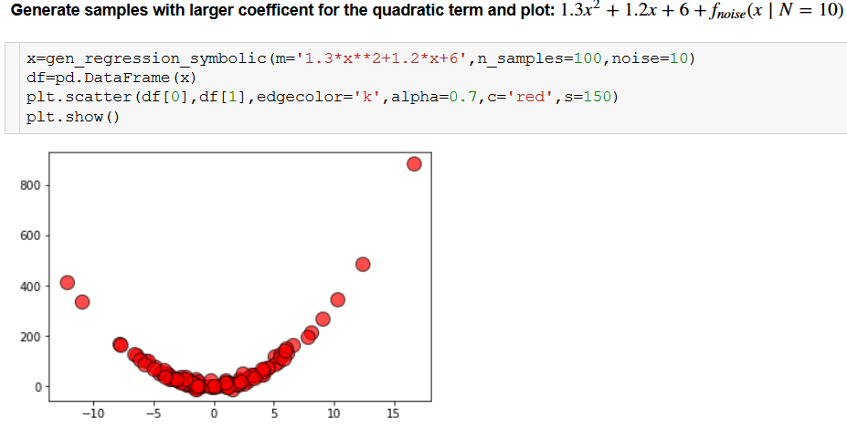 Random regression and classification problem generation with symbolic ...
