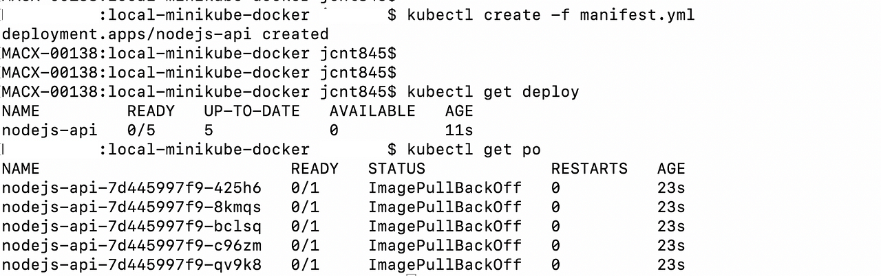 How to Use Own Local Docker Images With Minikube | by Bhargav Bachina ...