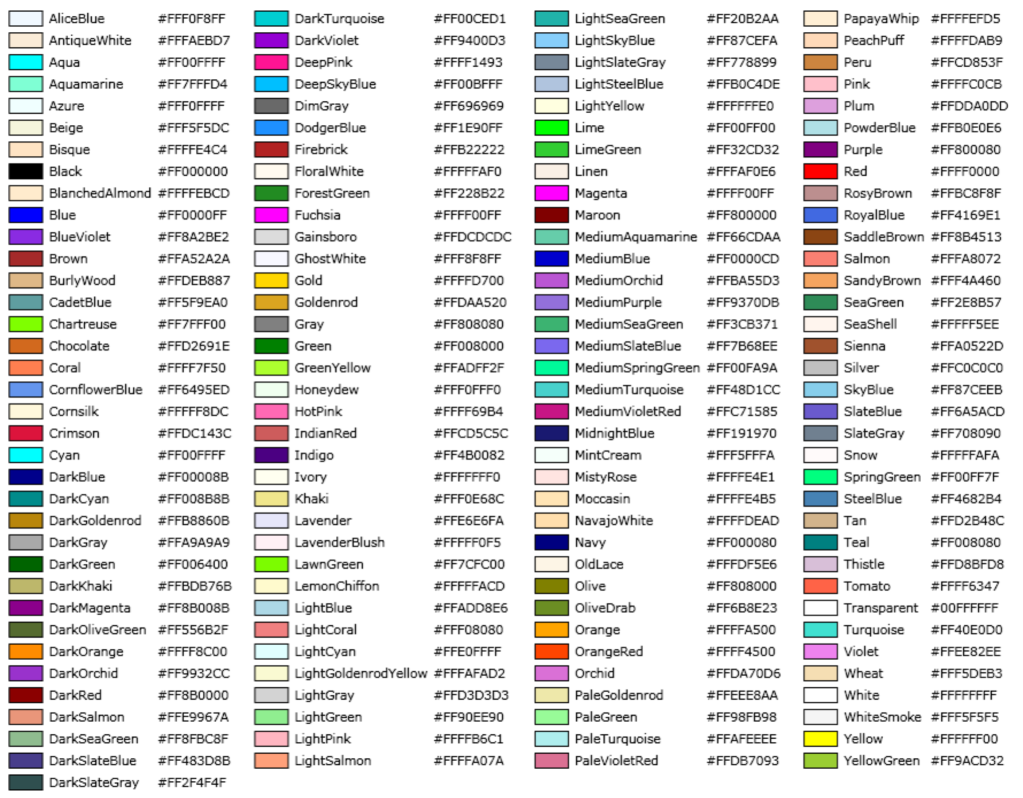 Definitive guide to WPF colors, color spaces, color pickers, and ...