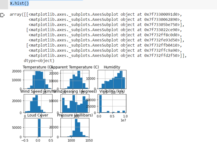 Machine Learning Approach for Apparent Temperature Prediction | by ...