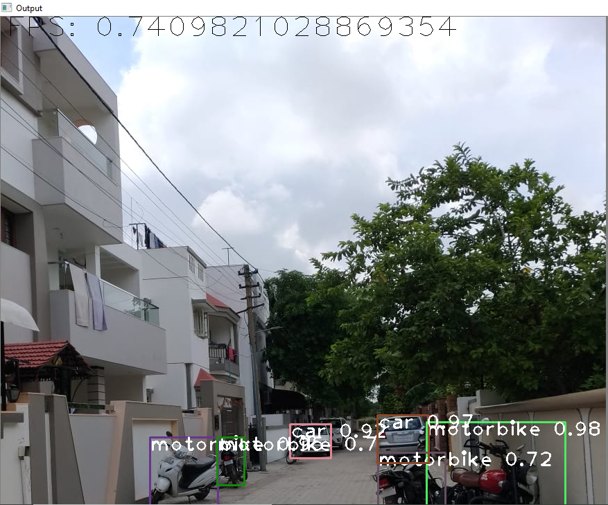 A Real Time Object Detection Model Using Yolov3 Algorithm For Non Gpu Computers By 4917