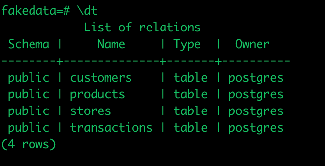 Generating a Fake Database with Python | by Jonathan Duran | Python in ...