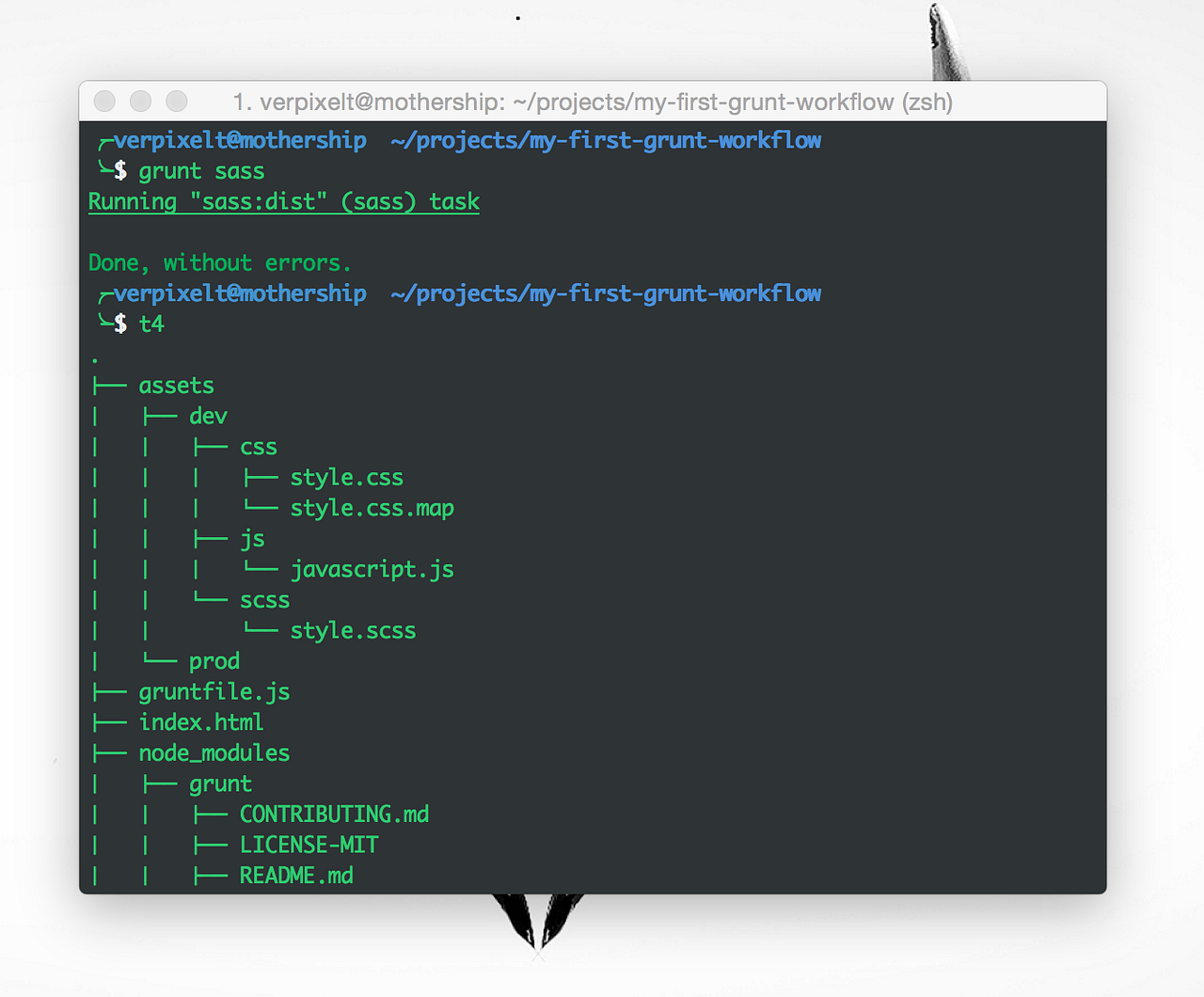 Getting started with Grunt. In this article I would like to explain ...