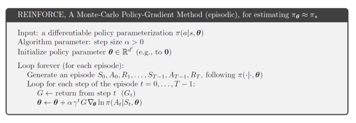 Policy Gradient Reinforcement Learning with Keras | by Gili Karni | The ...