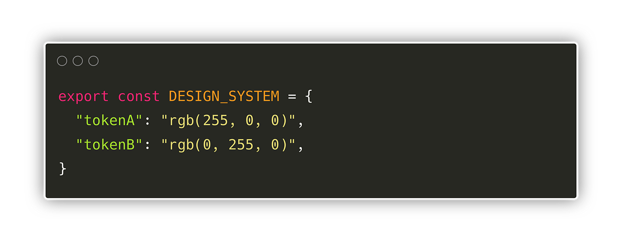Metaprogramming in JS: Write your first codemod! | by Kacper Kula | Onfido Tech | Medium