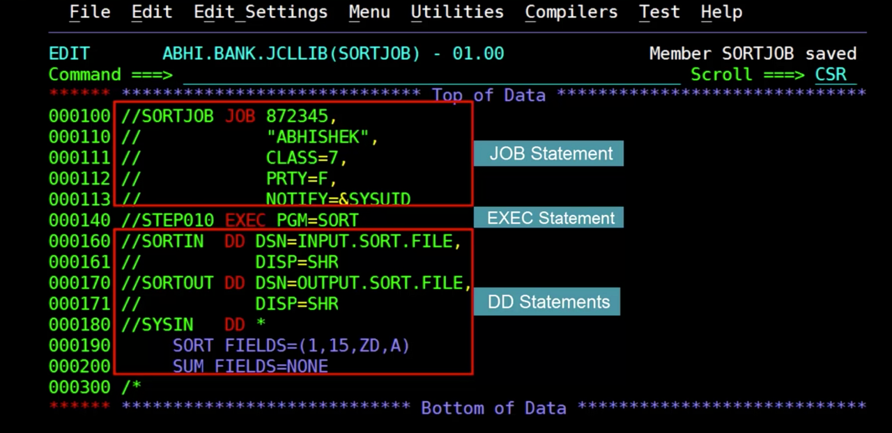 Jcl Typrun Parameter Tutorialbrain