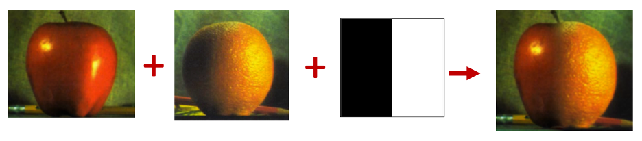 Image Blending Using Laplacian Pyramids | by Michelle Zhao | Becoming ...