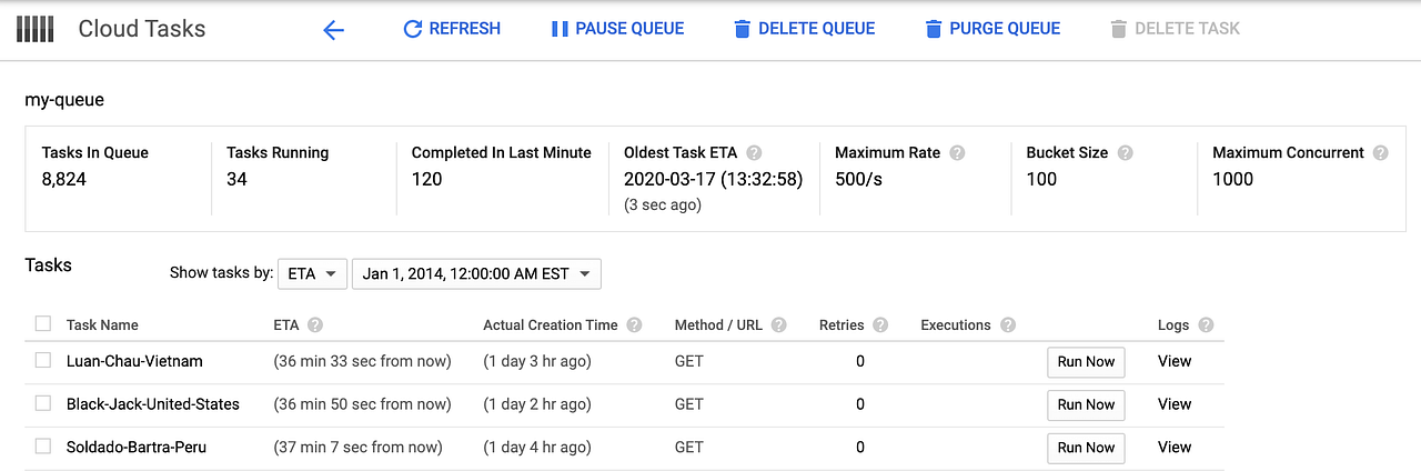 Asynchronous Code Execution with Google Cloud Tasks | by Grant Timmerman | Google Cloud ...
