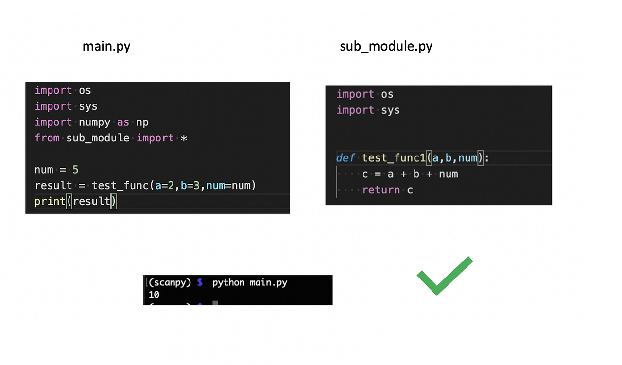 Common Mistakes When Dealing with Multiple Python Files | by Guangyuan ...