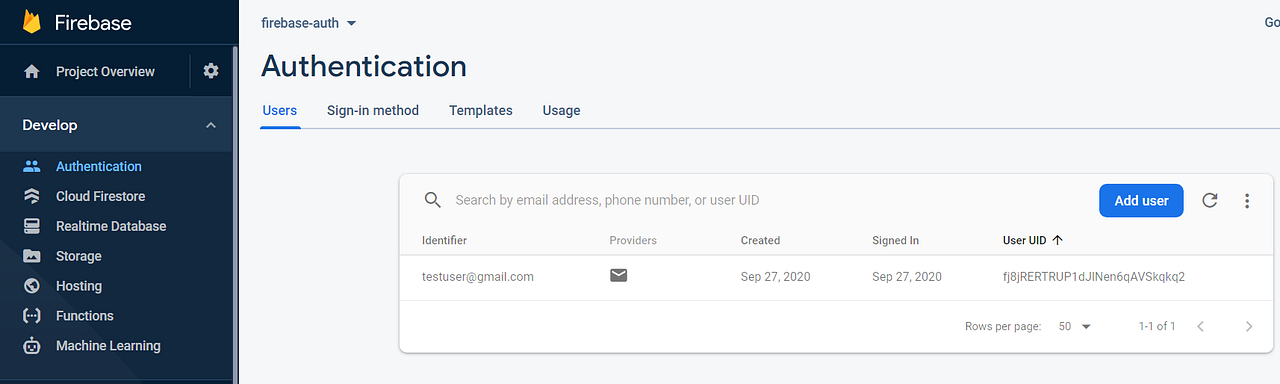 NestJs: Firebase Auth secured NestJs app | by Vikash Kumar | Nerd For ...