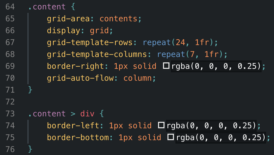 Using CSS Grid & jQuery: Making a Daily Scheduler Pt. I | by Aleks ...