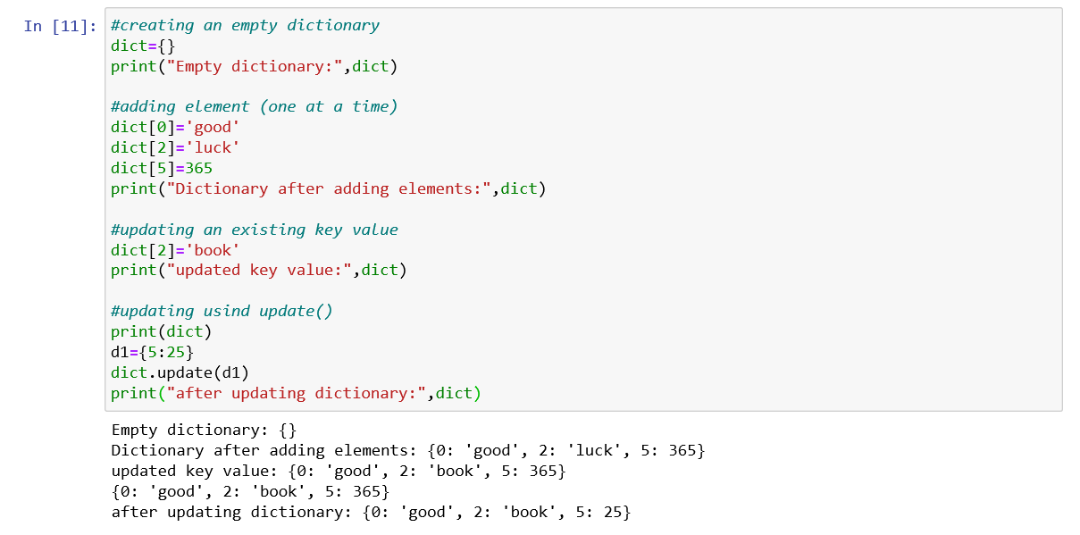 Python Data Types In Programming Data Type Is An By Sumangali Tamilselvan Analytics