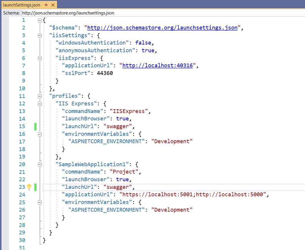 Document your Web API’s with Swagger UI | by Prakash Kumar | Jul, 2021 ...