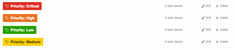 Sane GitHub Labels | by Dave Lunny | Medium