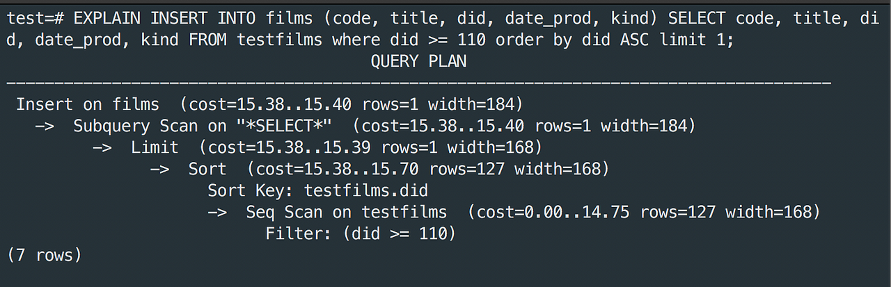 How does Postgres work?. If you are reading this article, I am… | by Divya Nagar | Medium