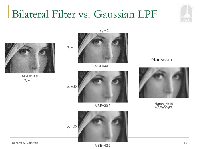 [Tutorial] From Bilateral Filtering to HDR Applications | by Jonghwa ...