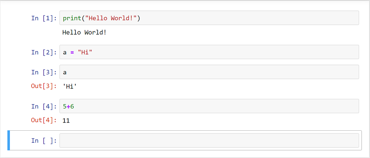 Everything You Need To Know About Jupyter Notebooks | by Bharath K ...