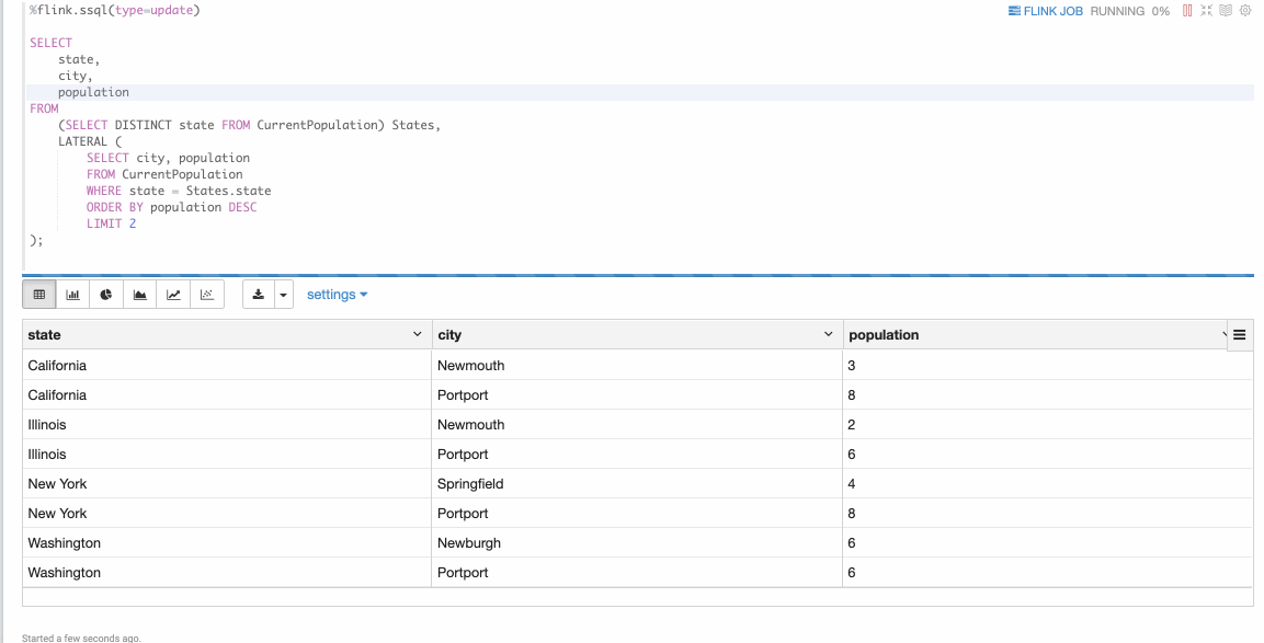 Learn Flink Sql — The Easy Way Flink Is Almost The De Facto Standard… By Jeff Zhang