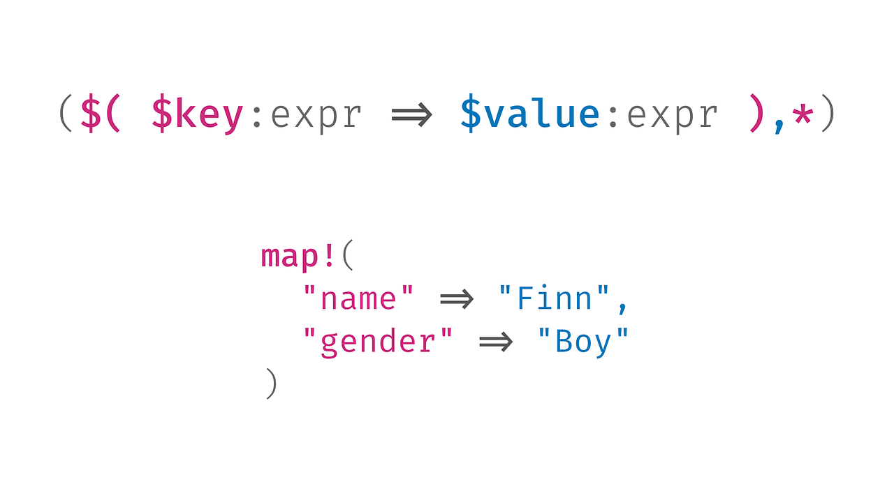 A Beginner’s Guide to Rust Macros | by Phoomparin Mano | Medium