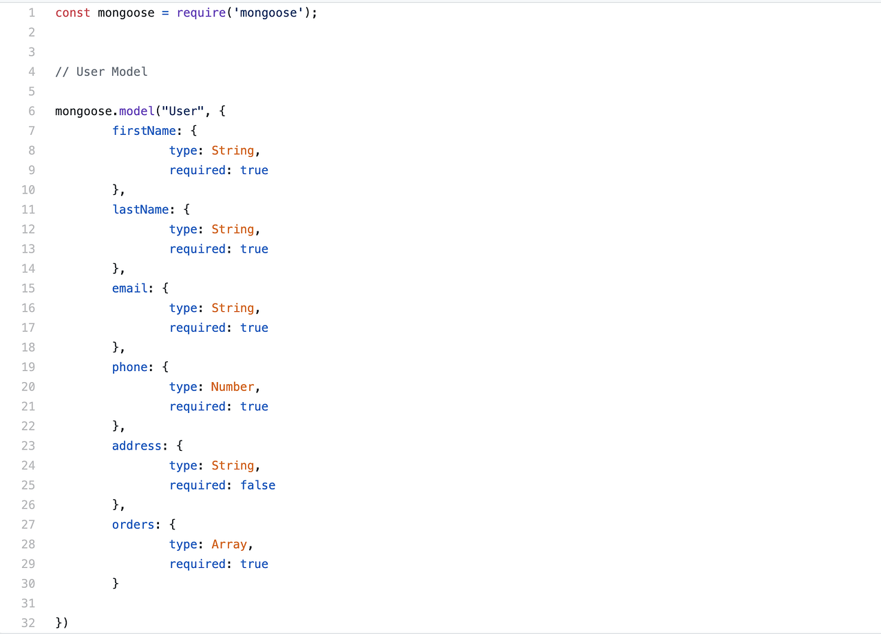 How to build a microservice with NodeJs, Express and MongoDB | by Rushikesh Mhetre | Nerd For ...