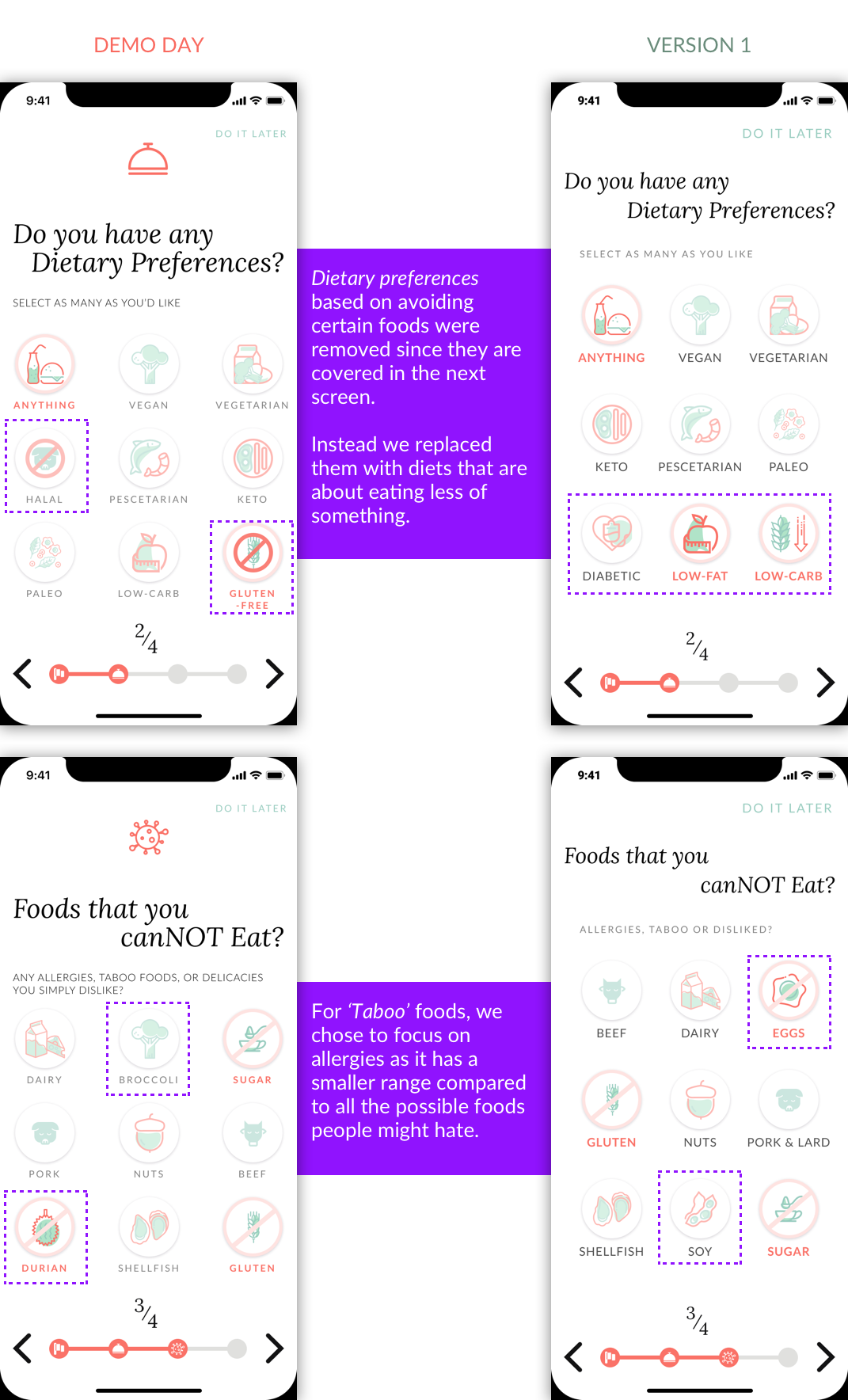 Spotify for Cooking: making meal prep easy and fun — a UX case study ...