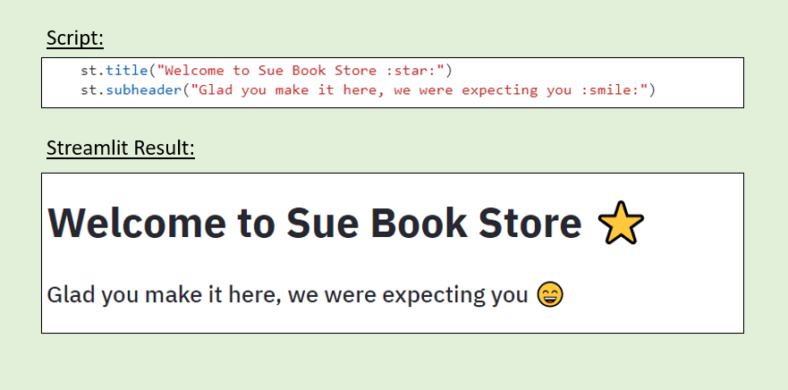 Develop an Interactive UI for a Microservice using Streamlit | by Sue ...