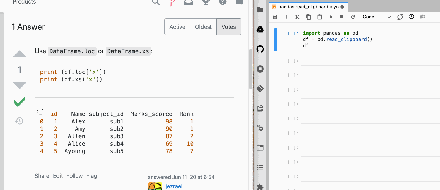 From Clipboard To Dataframe With Pandas By Parul Pandey Jul 2021