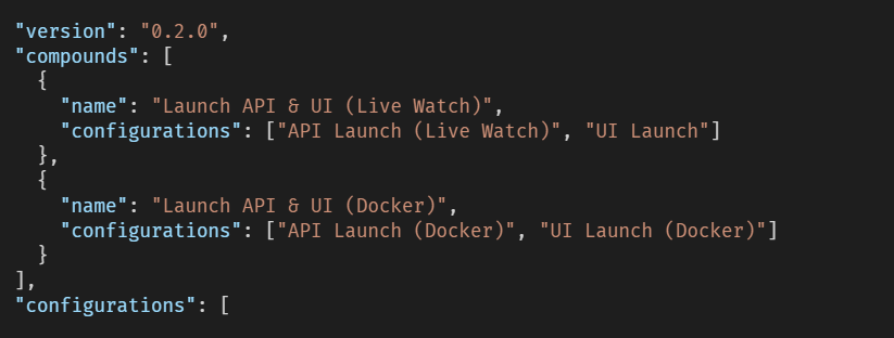Vs Code Workflow For Dockerize Asp Core And Angular App
