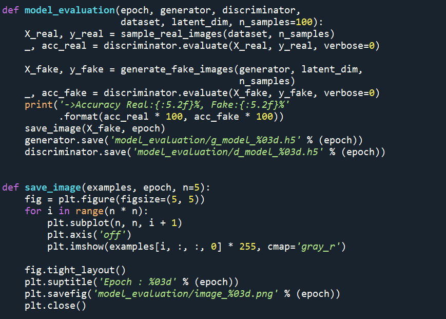 Coding Your First Gan Algorithm With Keras By Brijesh Modasara Analytics Vidhya Medium