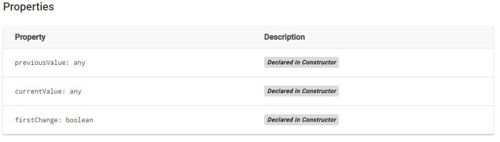 What is Angular “SimpleChanges” in ngOnChange function | by Sithum Meegahapola | Medium