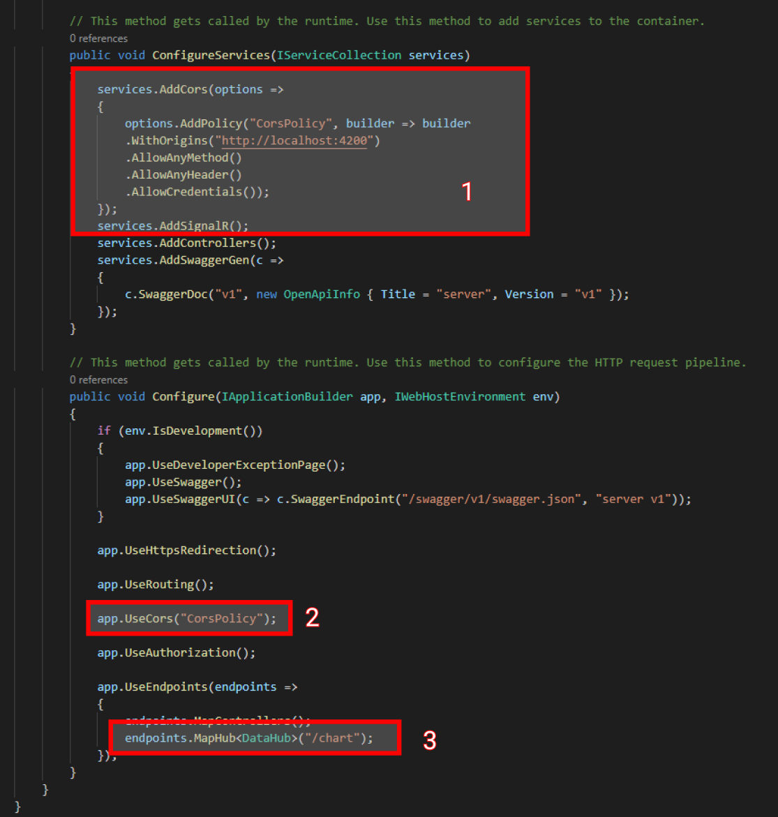 รู้จักกับ SignalR และตัวอย่างการเขียน Vote RealTime App ด้วย [Angular + NetCore WebAPI] | by ...