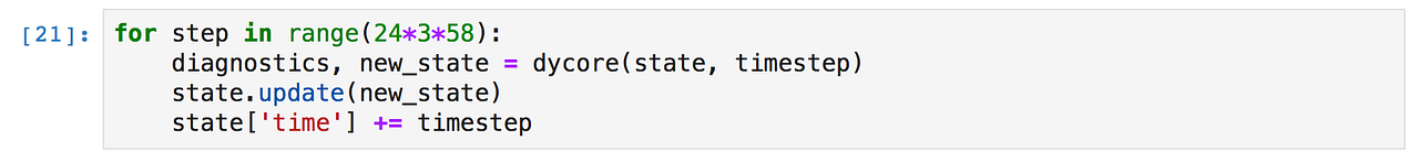 Simple Climate Modelling in Python | by Laura Mansfield | Met Office ...