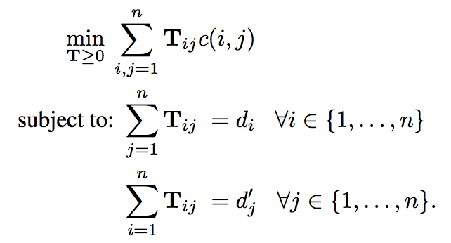 Text Similarities : Estimate the degree of similarity between two texts ...
