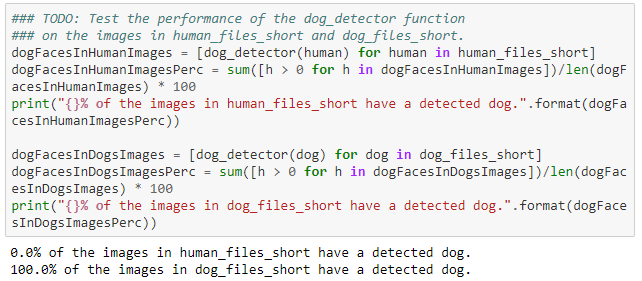 Deep Learning : Dog Breed Classifier using CNNs | by PraTeek Vyas | Jul ...