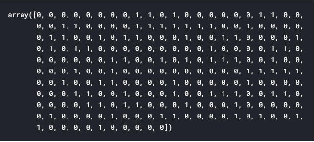 Logistic Regression Using Python Logistic Regression To Predict By Aditya Kumar Medium 8474