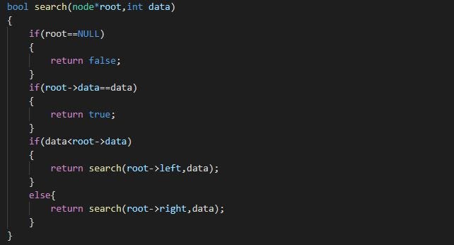 Let's Implement a Binary Search Tree | by Devanshi | Nerd For Tech | Medium