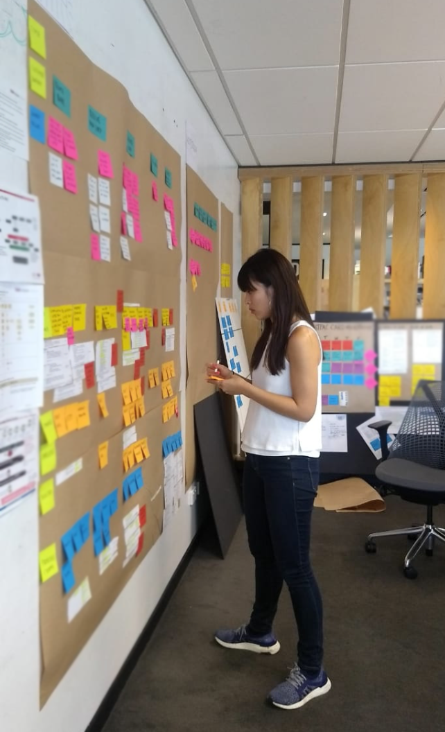 Service Design Project @ Meld. The Project Board | by Nupoor Rajkumar ...