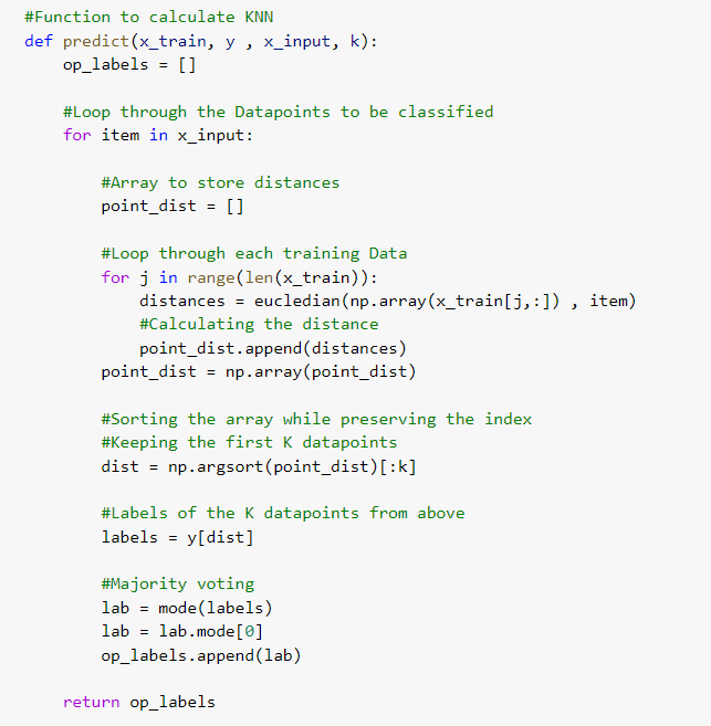A comparison of a made from scratch KNN estimator with its off the shelf sklearn counterpart ...