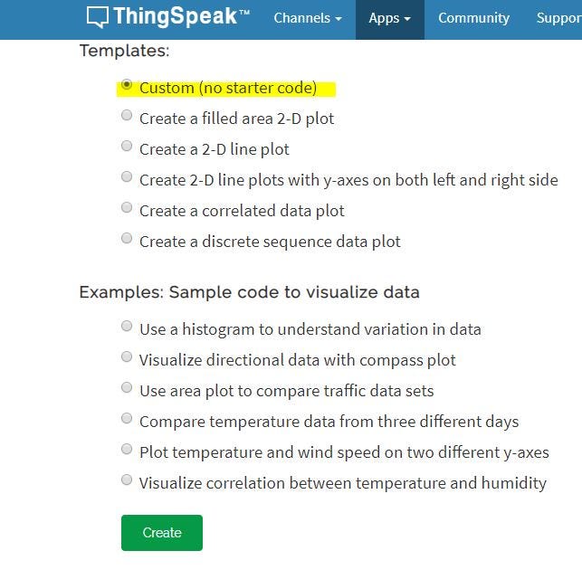 IoT — ThingSpeak — ESP32-Long-Range-Wireless-Vibration-And-Temp | by Manish Jugran | Medium