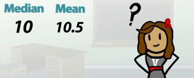 Basic Statistics for Data Analysis With Python | by Ritchie Pulikottil ...