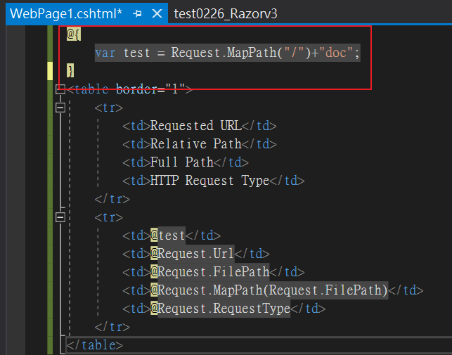 【程式學習之路：Day34】ASP.NET： Razor、Layout、SQL、 Static Webpage to MVC | by 莎莉 Sally | 為自己的生涯成長 | Medium