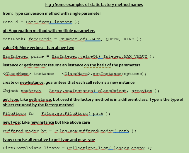 Understanding Java Effectively. Having started a series on Clean Code ...